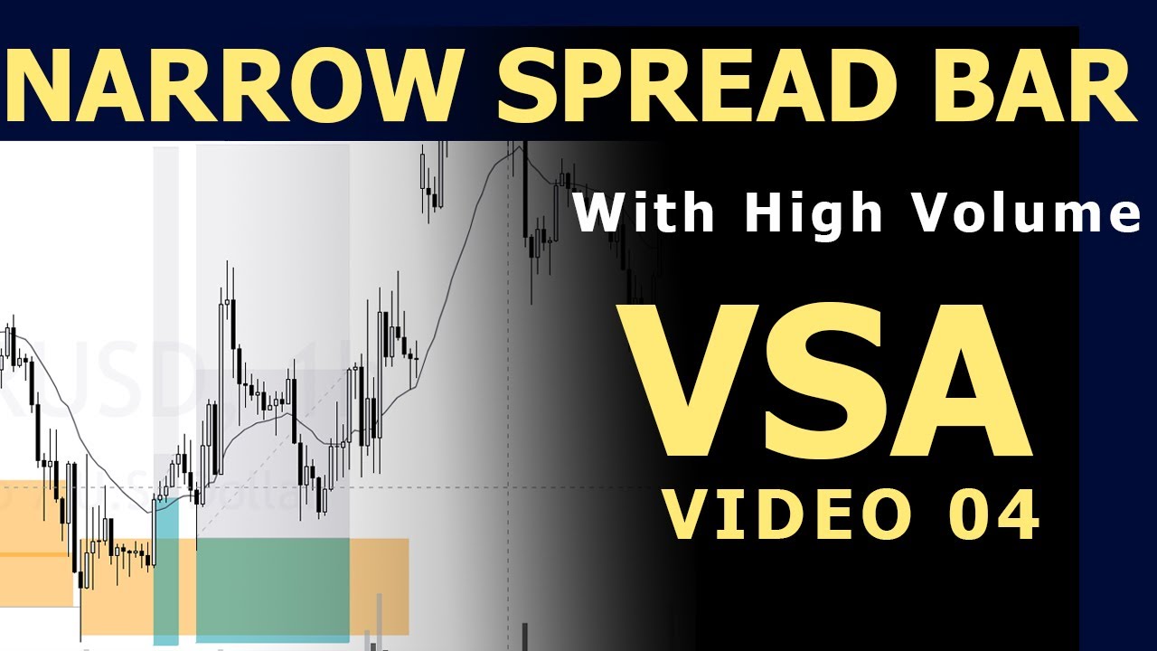 VSA Strategies: How to Trade Narrow Spread Bar with High Volume? SOS ...