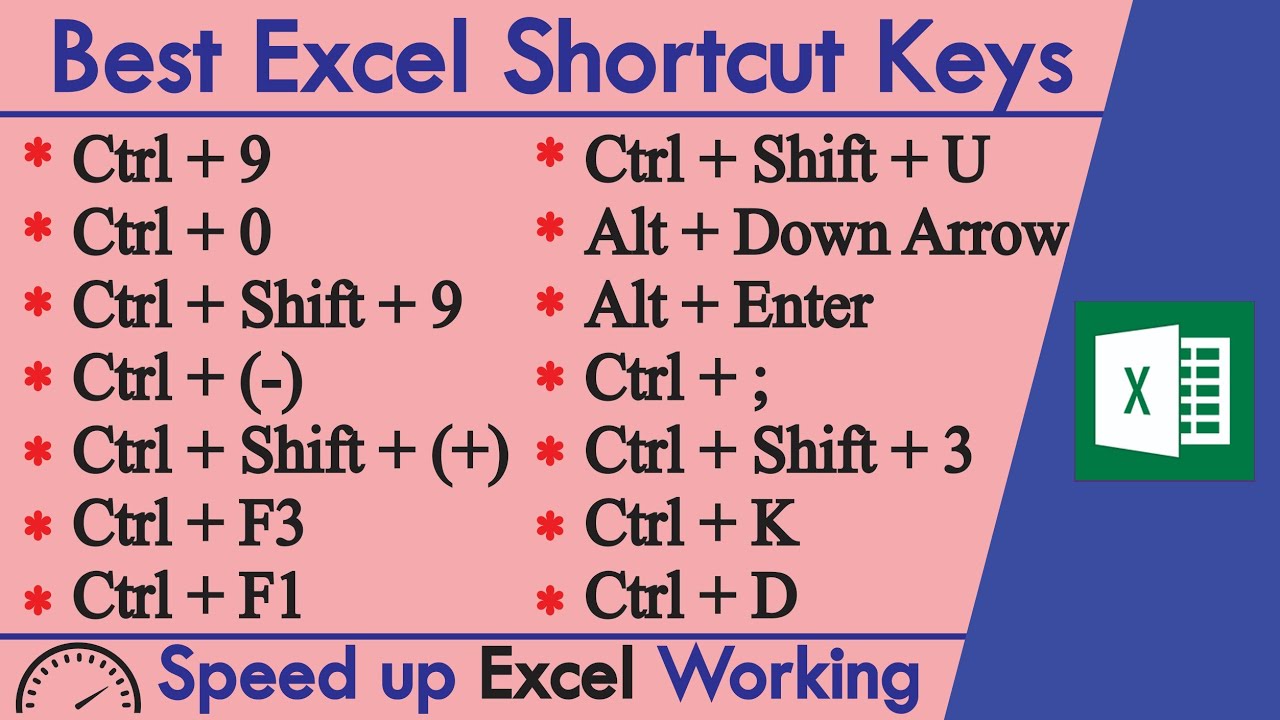 Excel Shortcut Keys Without Using Mouse Best Excel Shortcuts With Excel Shortcut Keys Without Using Mouse Best Excel Shortcuts With