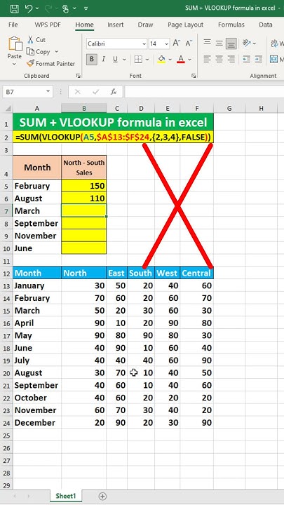 Sum Vlookup Formula In Excel Exceltutorial Exceltips Exceltricks