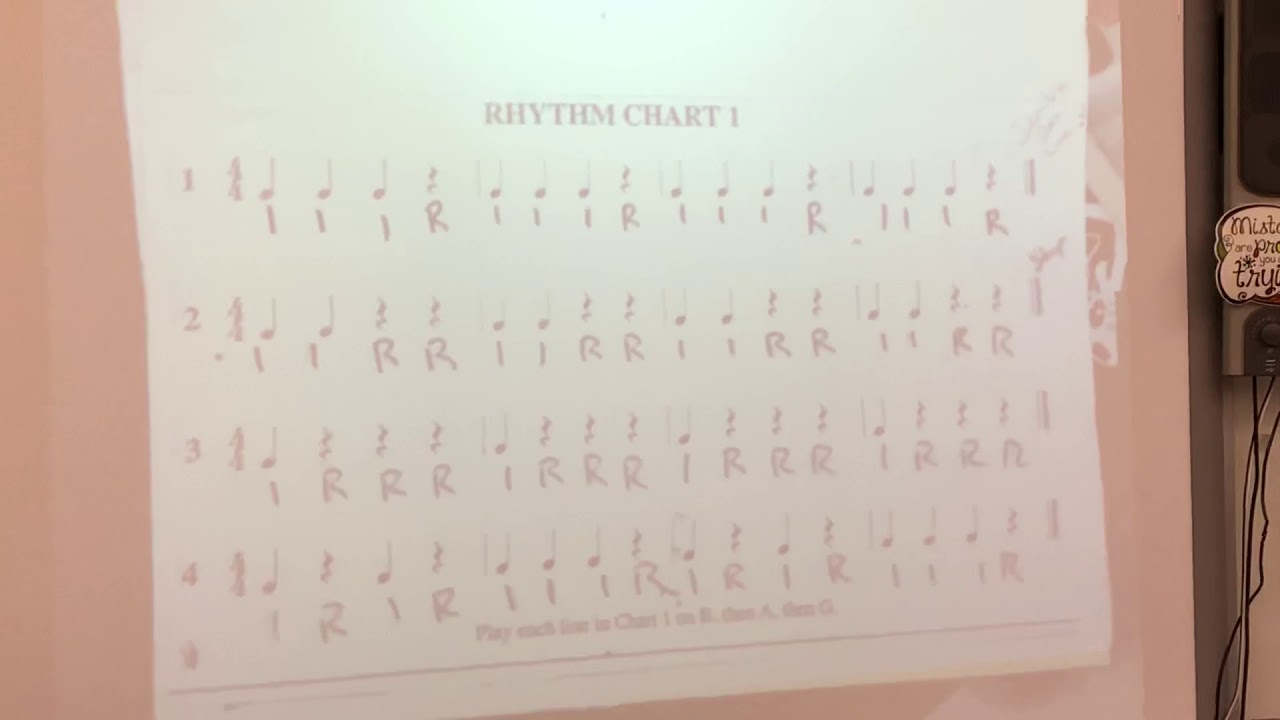 Say it! - Rhythm Chart #1 - YouTube
