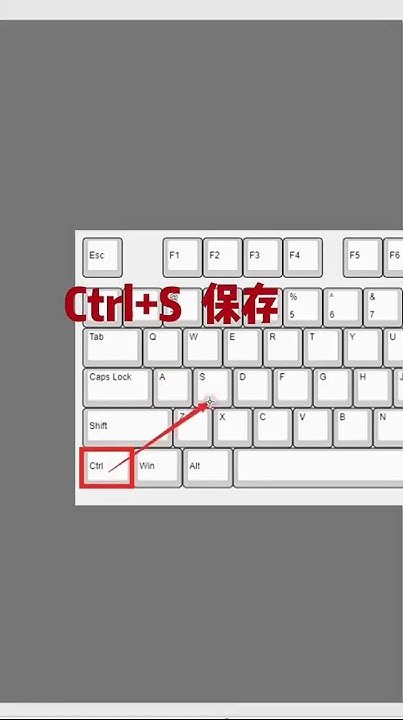 办公常用快捷键办公常用快捷键0基础学电脑office办公技巧 Youtube