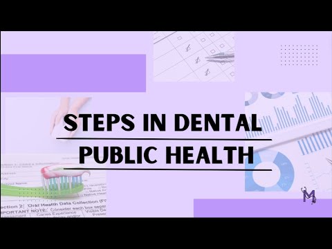 Steps in Dental Public Health - Public health dentistry - YouTube