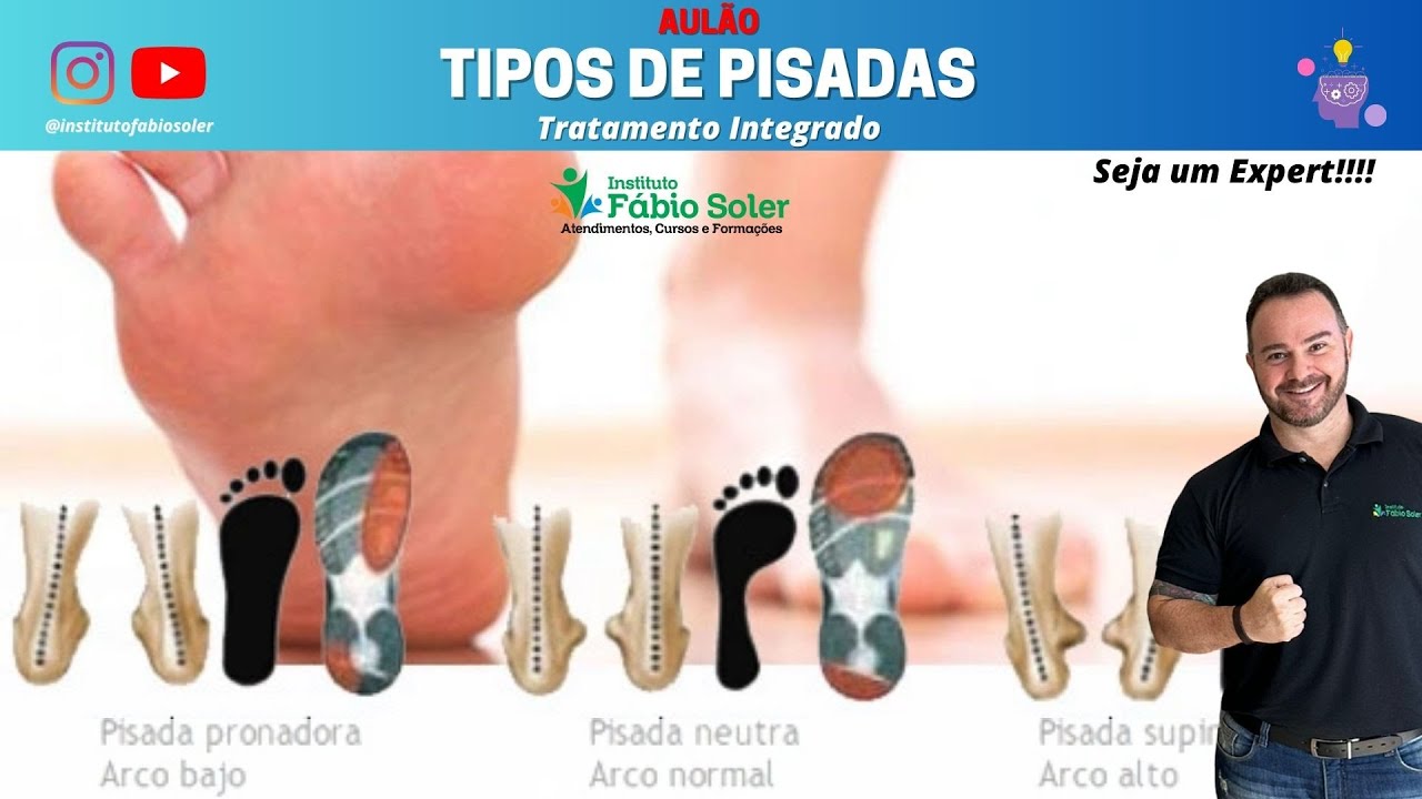 TIPOS DE PISADAS : ALTERAÇÕES ASCENDENTES E DESCENDENTES com RCI - YouTube
