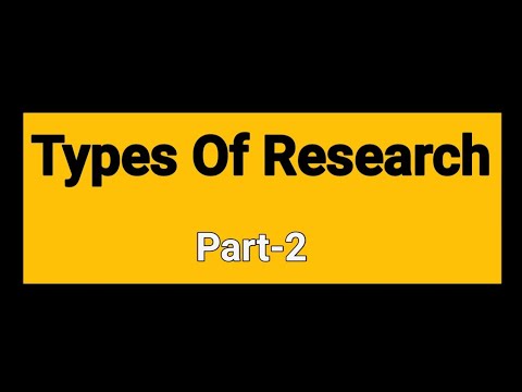 Types Of Research (Part-2) | Mastermind Sameer - YouTube