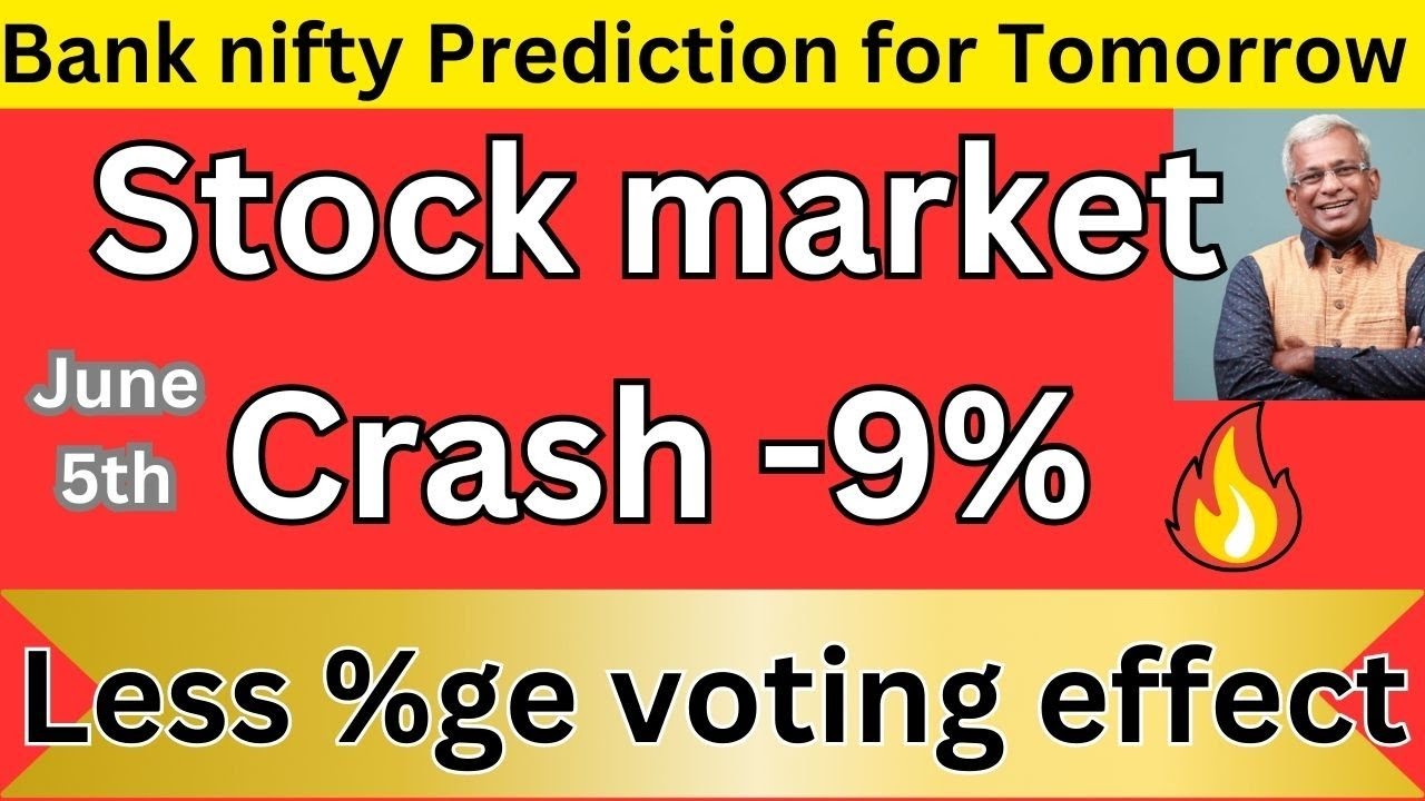 bank nifty prediction for tomorrow | stock market prediction for ...