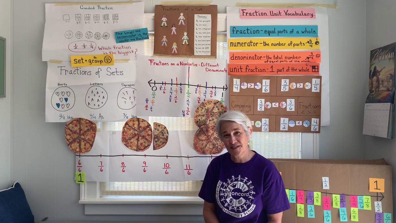 Review Assignment And Adding Fractions To Make The Whole YouTube Review Assignment And Adding Fractions To Make The Whole YouTube
