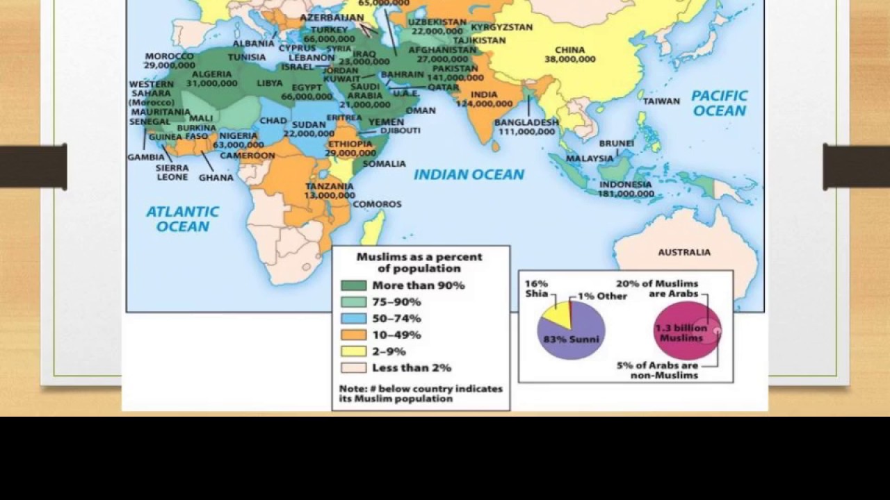 Chapter 23 Section 3: Religion and Global Modernity - YouTube