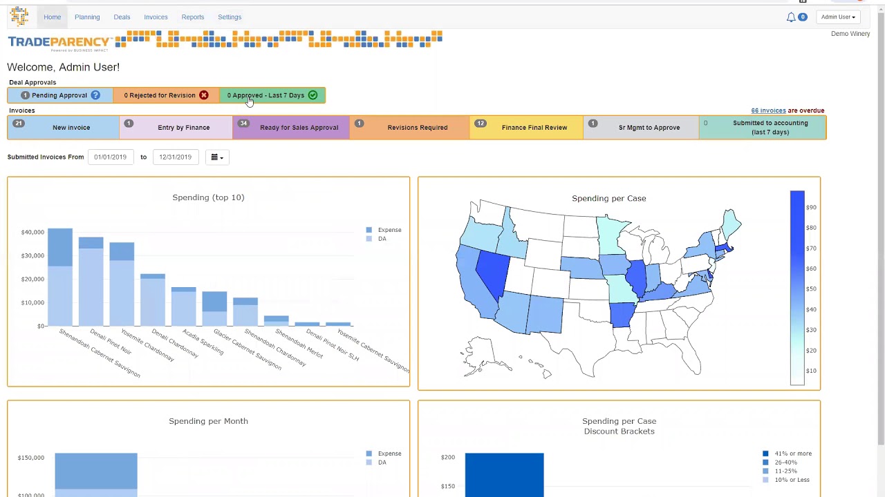 Introduction to Tradeparency - YouTube