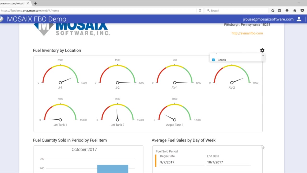 AVMAN - The Dashboard - YouTube