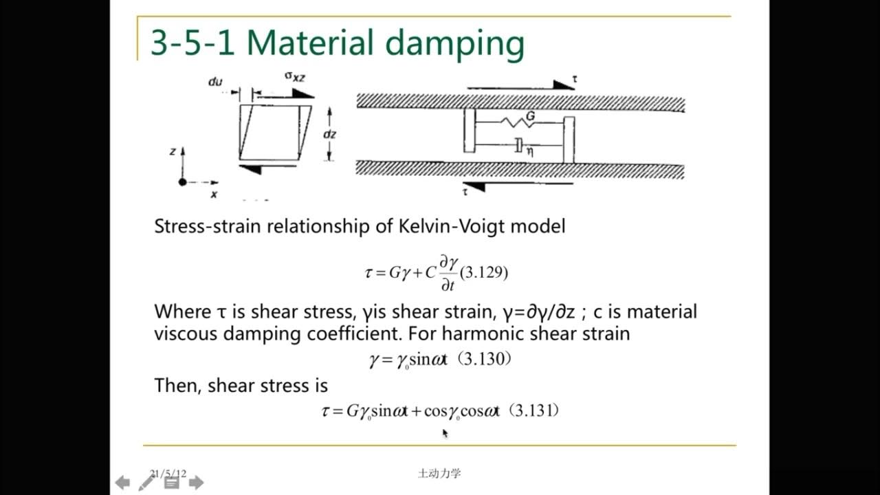 Wave Propagation In Viscoelastic Media Youtube