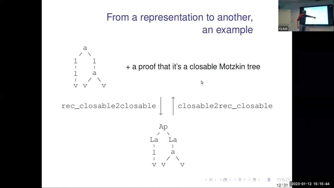 Nicolas Magaud, "Closable and uniquely closable skeletons of untyped ...