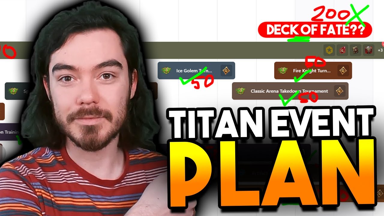 Blademaster Titan Event PLAN!! | Raid: Shadow Legends - YouTube