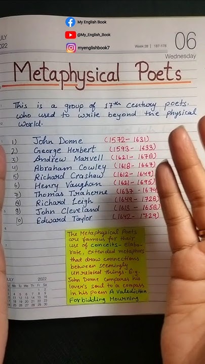 Metaphysical Poets in English Literature | What is Metaphysical poetry ...