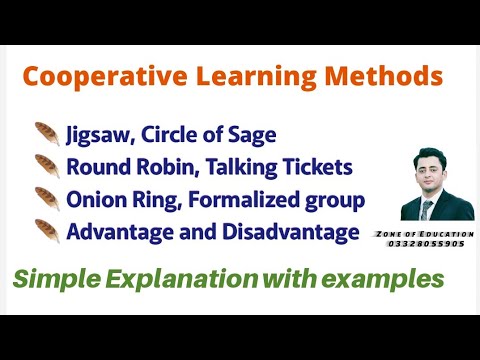 Cooperative learning Methods, Jigsaw,Think pair share,Round robin ...