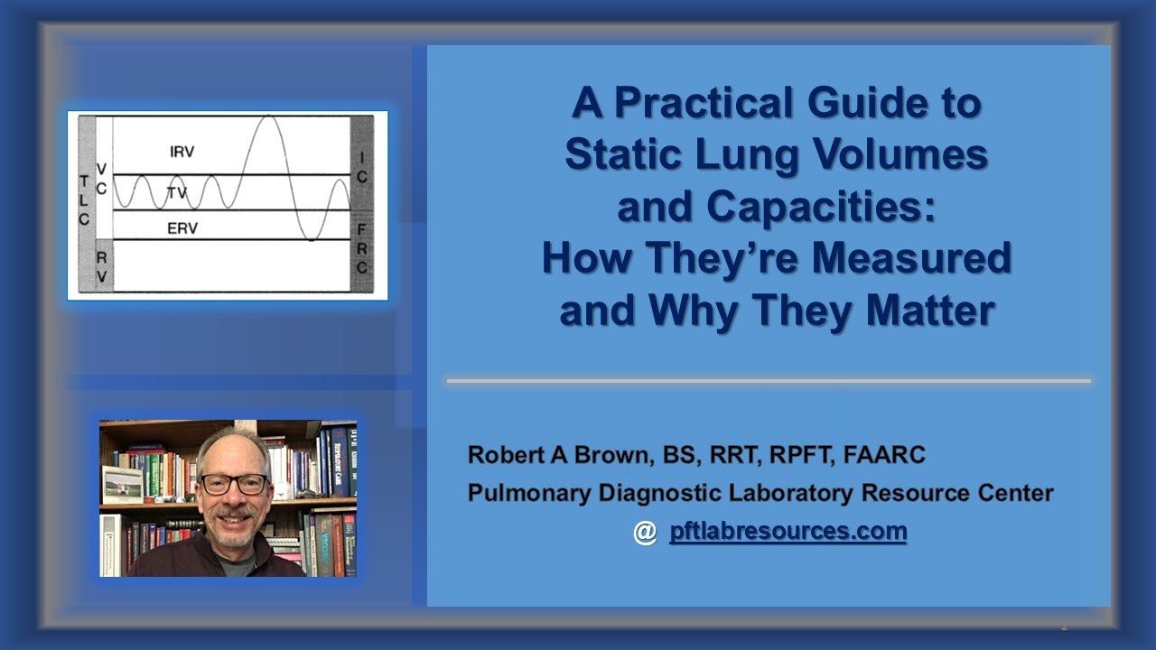 A Practical Guide to Static Lung Volumes And Capacities: How They're ...