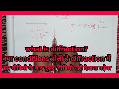 What is diffraction phenomenon//condition for good diffraction|| class ...