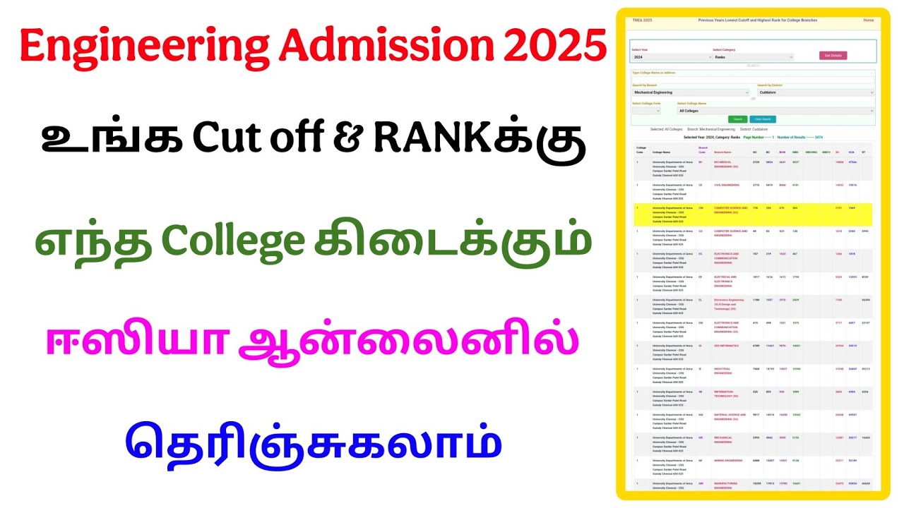 engineering admission rank and cutoff details | engineering rank list ...