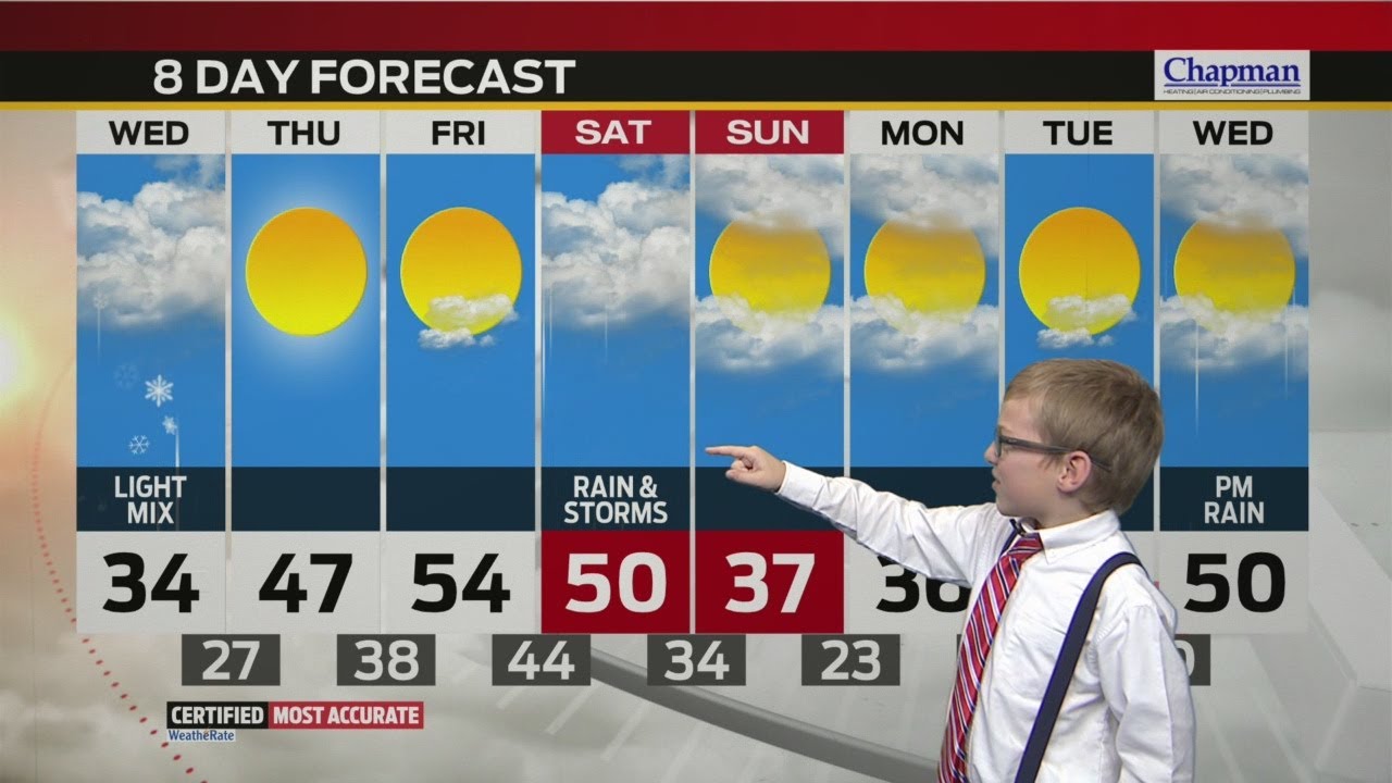 Weather Kid of the Week - YouTube