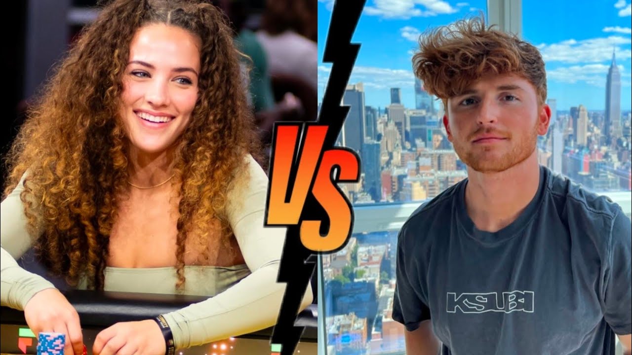 Sofie Dossi Vs Caylus Cunningham Lifestyle Comparison | Biography - YouTube