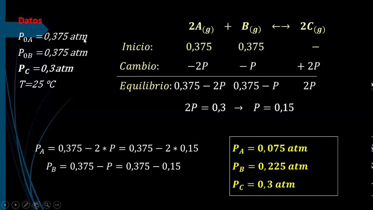 Equilibrio Químico Trabajando Con Presiones Parciales Ejemplo 3 Youtube
