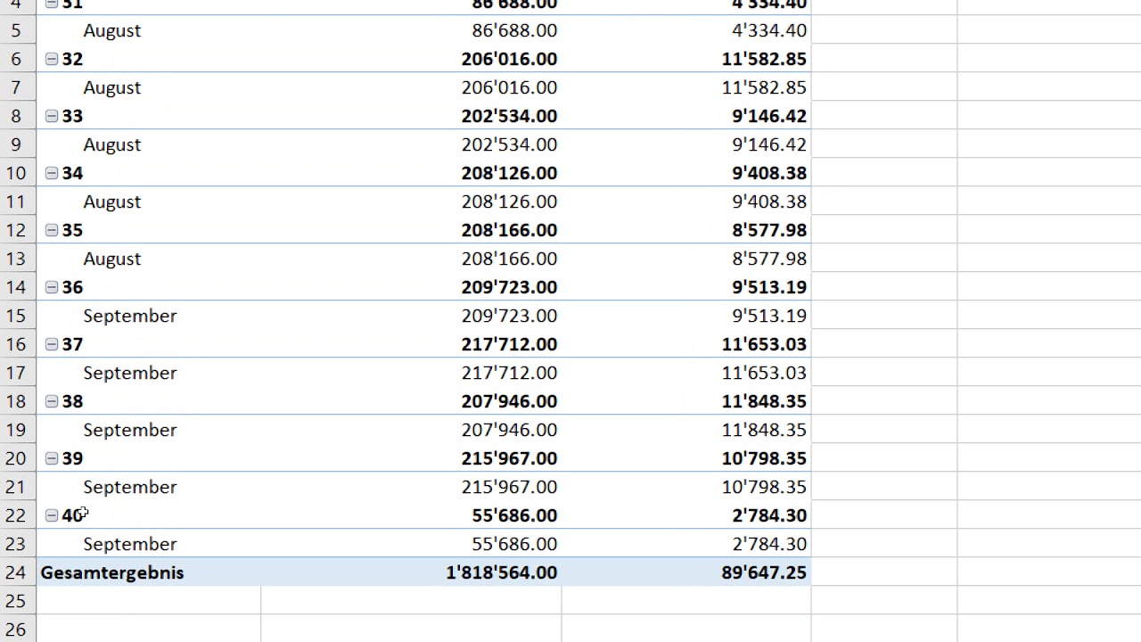 9 Excel - Pivot Tabelle, Pivot Datenbank, Pivot - YouTube