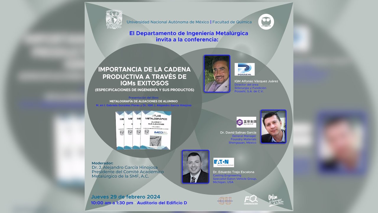 Importancia de la cadena productiva a través de IQM's exitosos - YouTube
