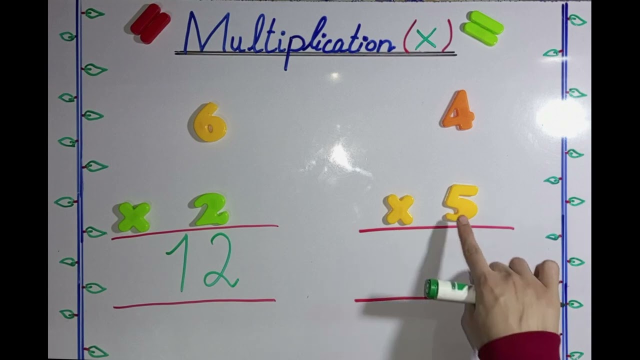 Multiply Sums Multiply Maths Question Solve And Learn Question Multiply Sums Multiply Maths Question Solve And Learn Question