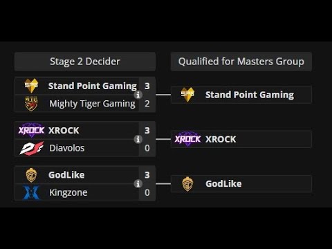 $256,000 TOURNAMENT WATCH PARTY Q9 vs SPG, OUG vs KZ, Wolves vs XROCK, Godlike vs AG (Cod Mobile ...