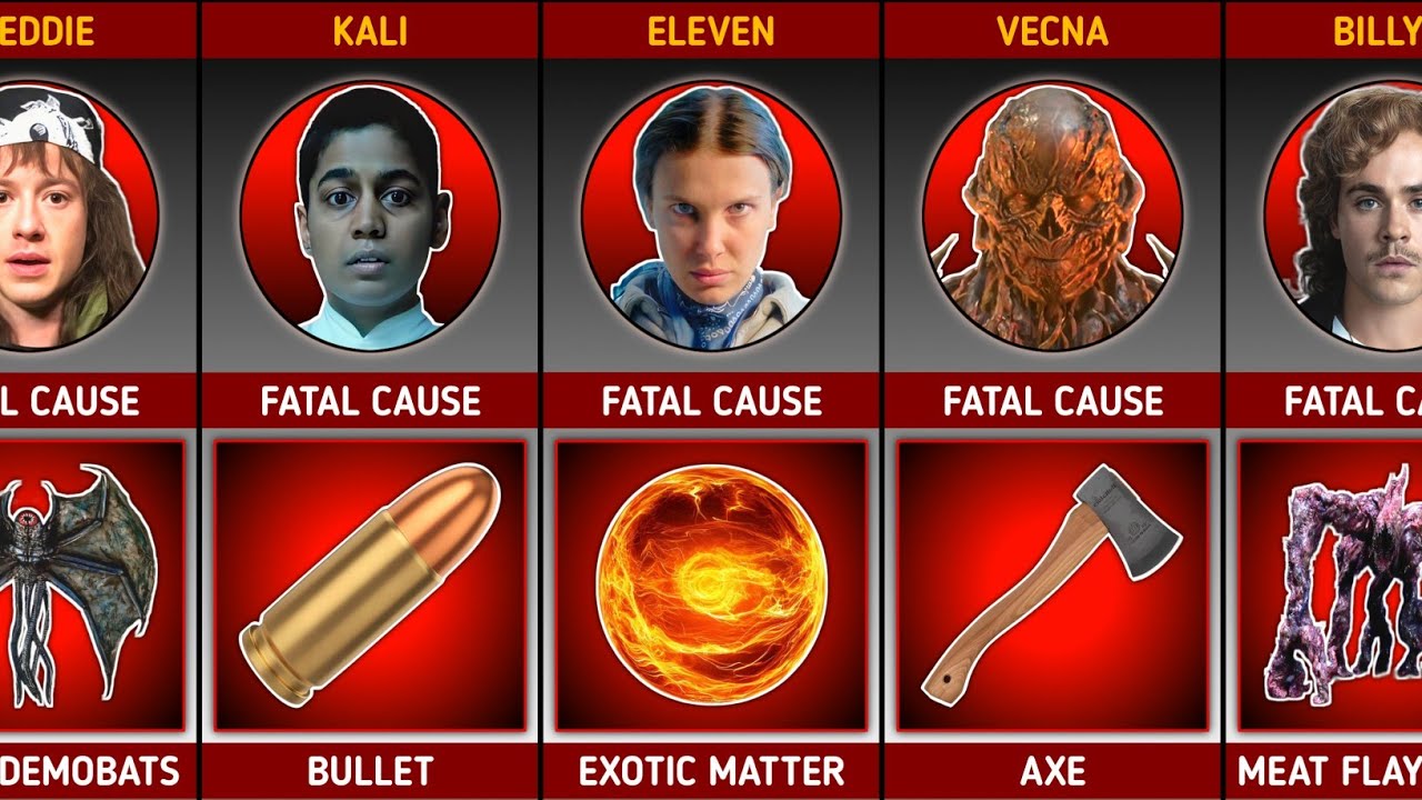What Causes the Death of Each Stranger Things Character (Season 1 to 5 ...
