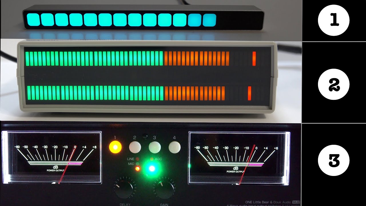 Three meters apart - two flashy, one useful - YouTube