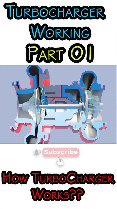How Does Turbocharger Work? PART 01. Turbo Working explained. (3D Animation). - YouTube