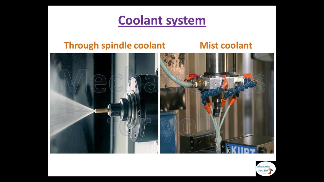 Types Of Coolant Used In Cnc Machine at Caitlin Paramor blog