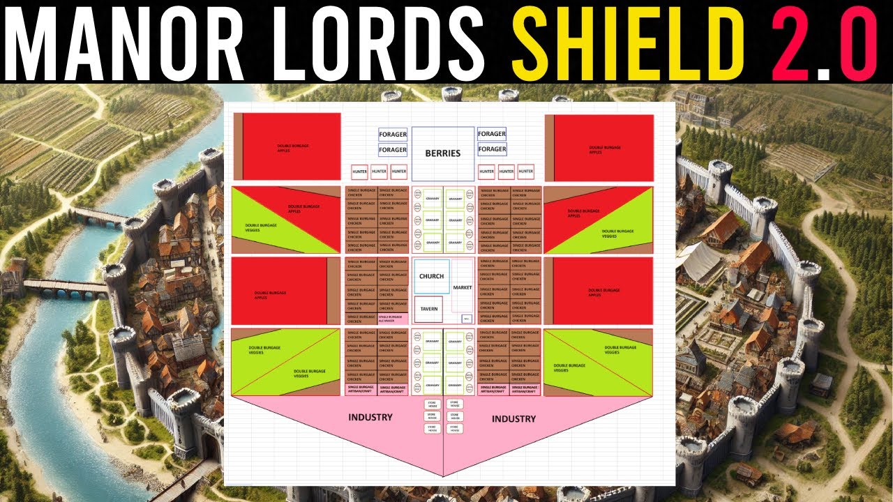 Manor Lords Shield Design 2.0 - mid peak - YouTube
