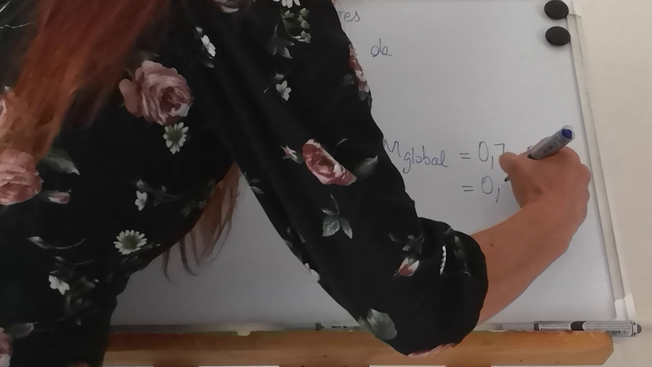Évolutions successives( 2nde-1ère-term) - YouTube