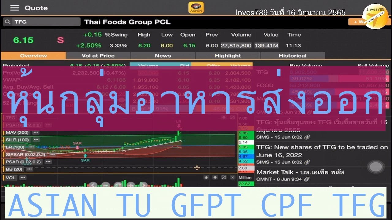 หุ้นกลุ่มอาหารส่งออก ส่องหุ้น ASIAN TU GFPT CPF TFG โดย inves789 วันนี้ 16 มิถุนายน 2565 - YouTube