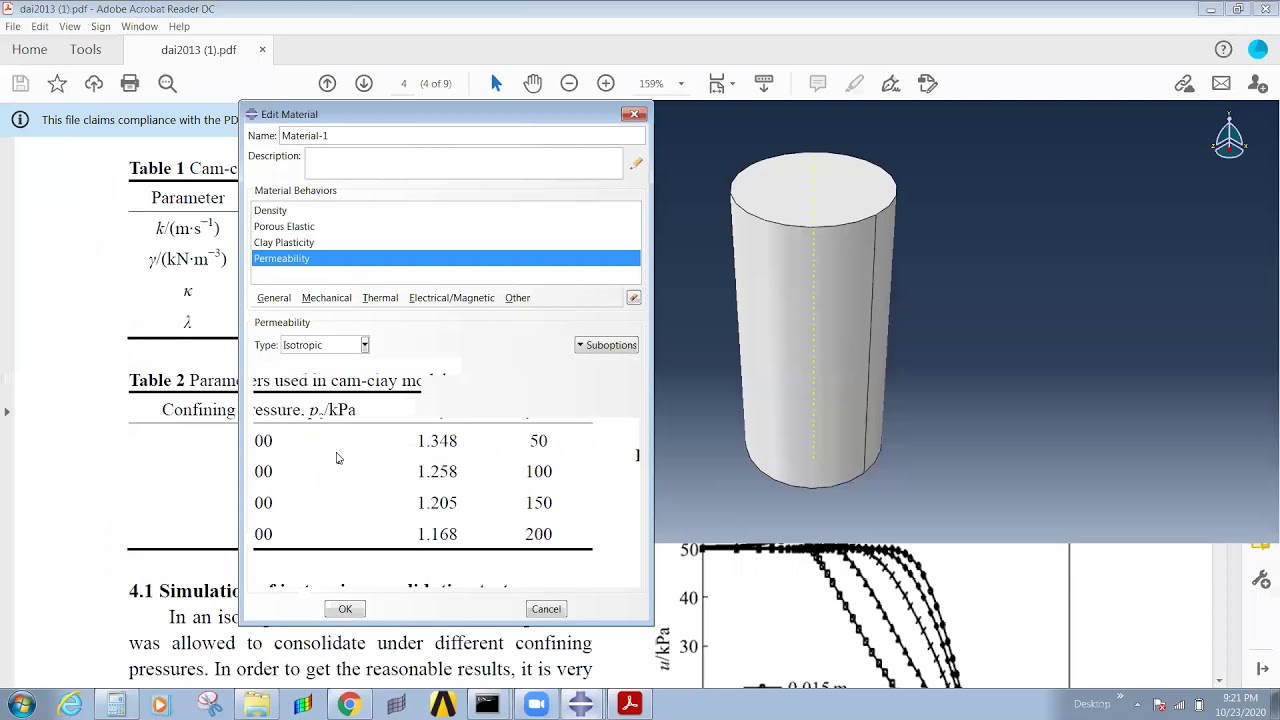 Numerical and theoretical verification of modified cam clay model.#fea ...
