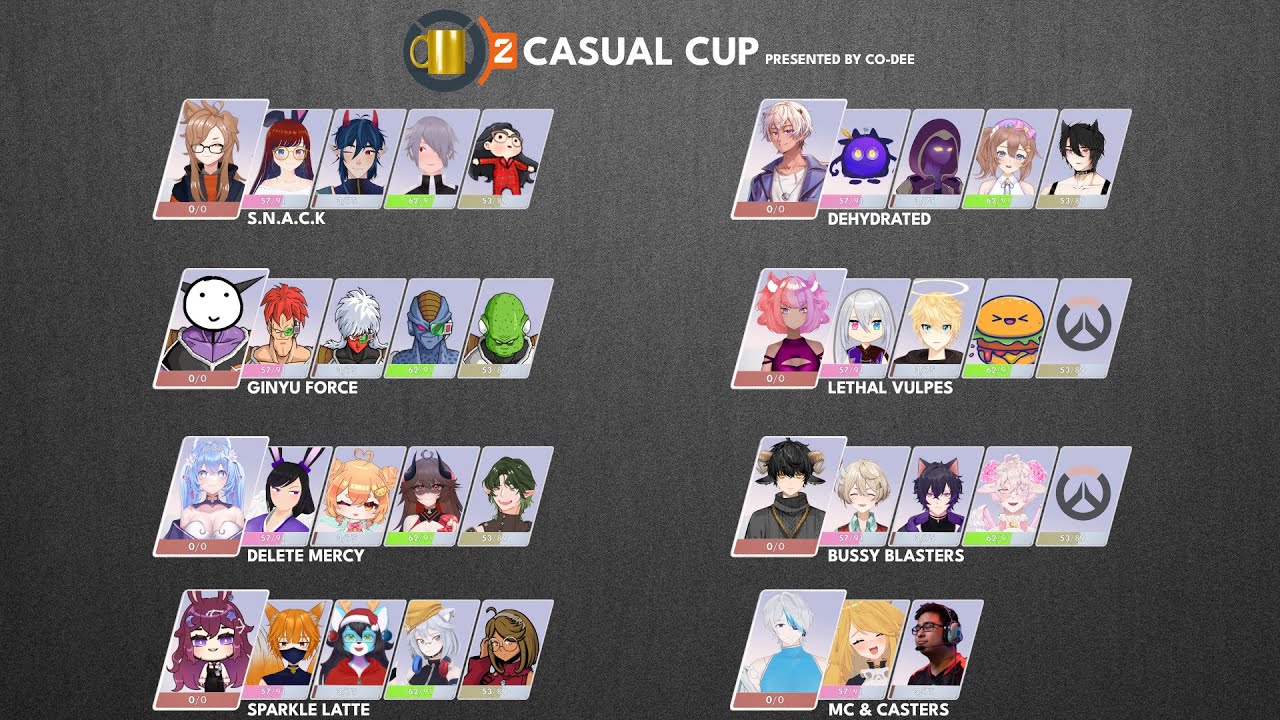 VTuber Overwatch Casual Cup presented by Co-Dee - YouTube