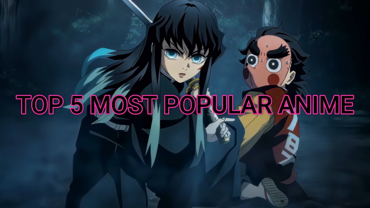 Top 5 Most Popular Anime - YouTube