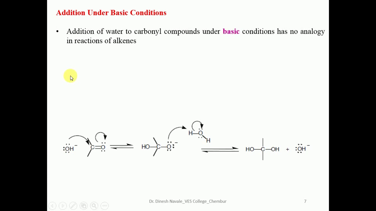 General mechanism of nucleophilic addition, acid and base catalyzed ...