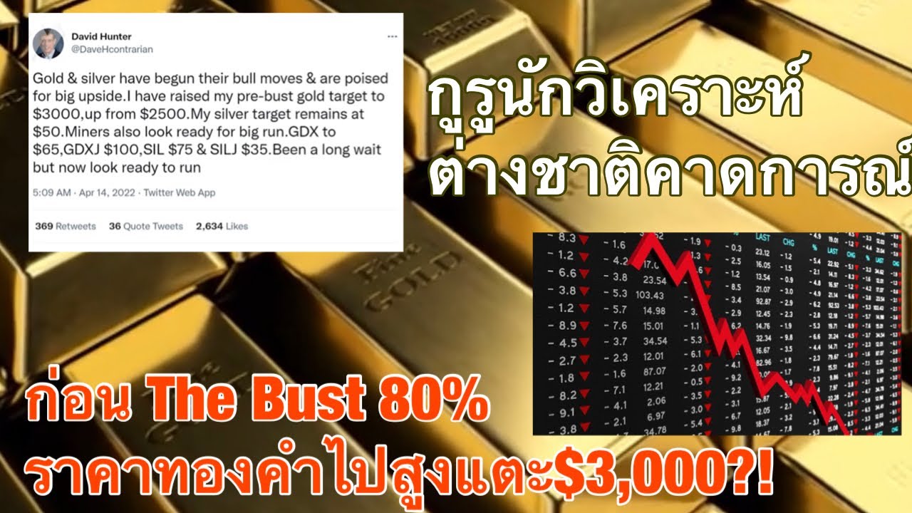 กูรูนักวิเคราะห์ต่างชาติคาดการณ์ ก่อน The Bust 80% ราคาทองคำไปสูงแตะ ...