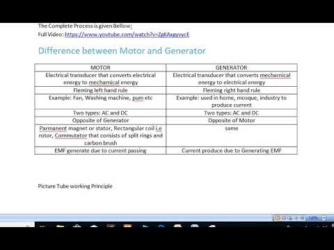 difference between motor and generator2 - YouTube