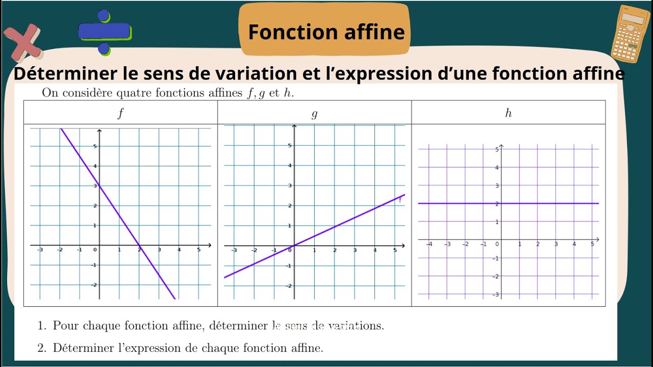 2nde Fonction affine : Exercice 1 - Sens de variations et déterminer l ...