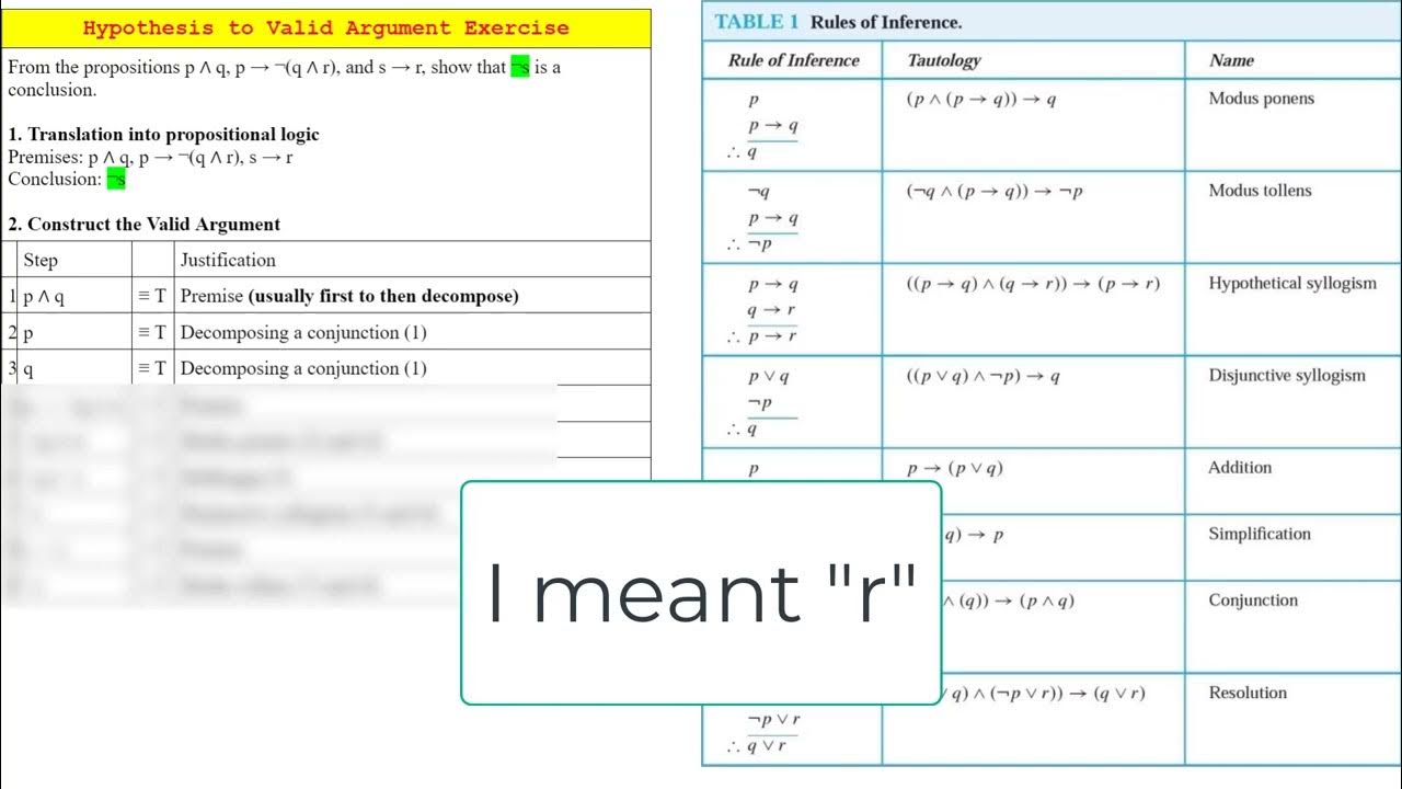 12 - Exercise - Hypothetical Inference Problem - YouTube