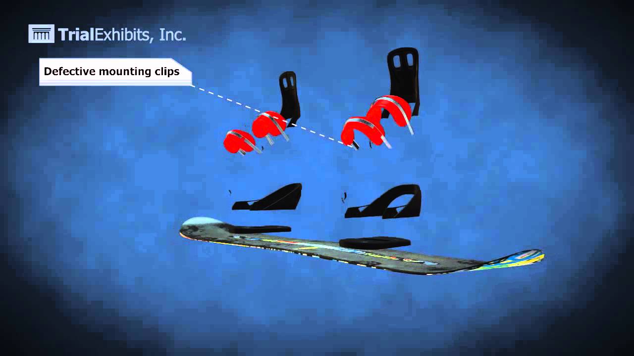 SnowBoard Binding 3D Animation - YouTube