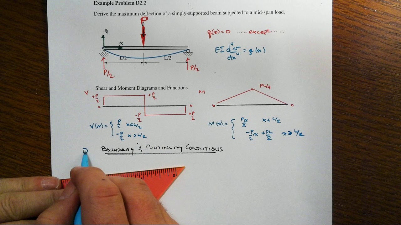 Ex 2 2 Beam Def Part 2 - YouTube
