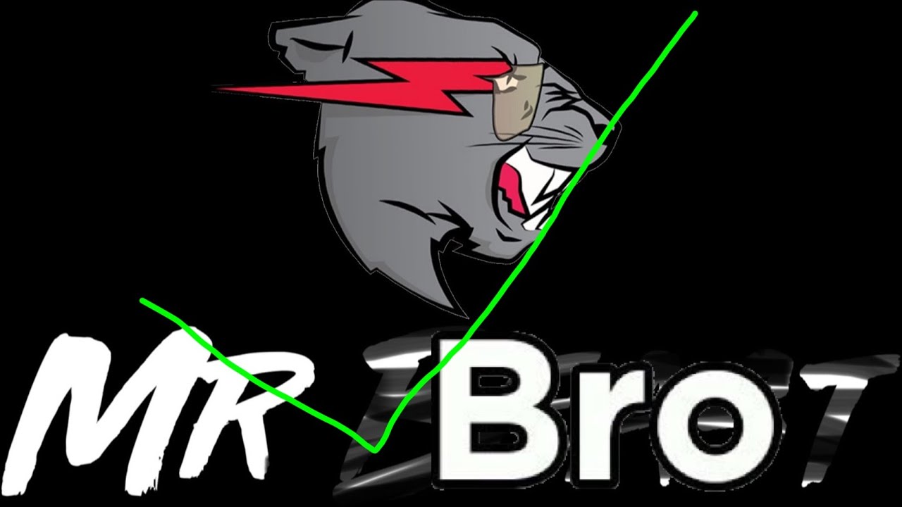 MrBro will not comment on this video (It worked!) - YouTube