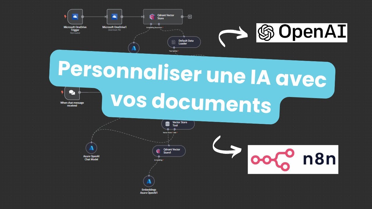 Comment personnaliser une IA avec vos documents / Base de données vectorielles - YouTube