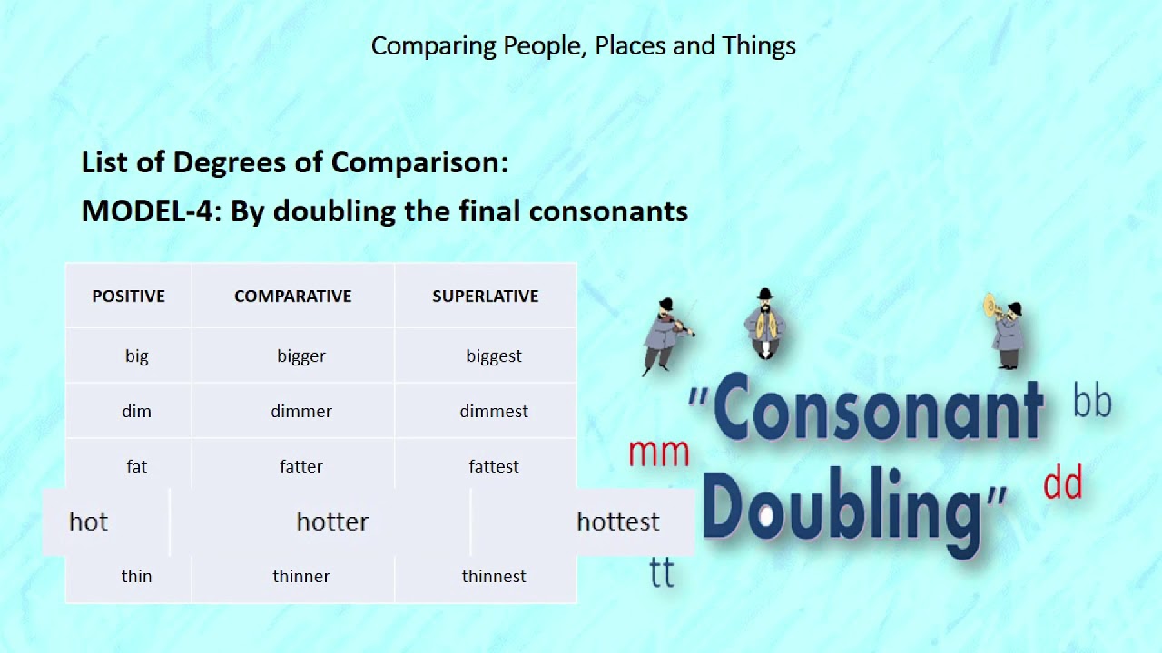 Comparing People, Places and Things Dr A Suganthi Rao - YouTube