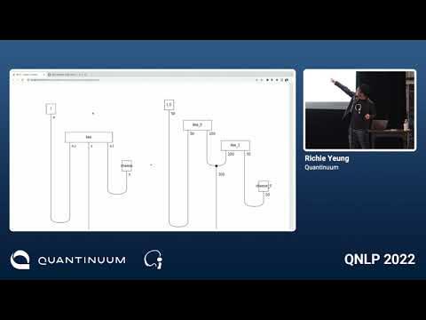 Lambeq demonstration (Richie Yeung) - YouTube