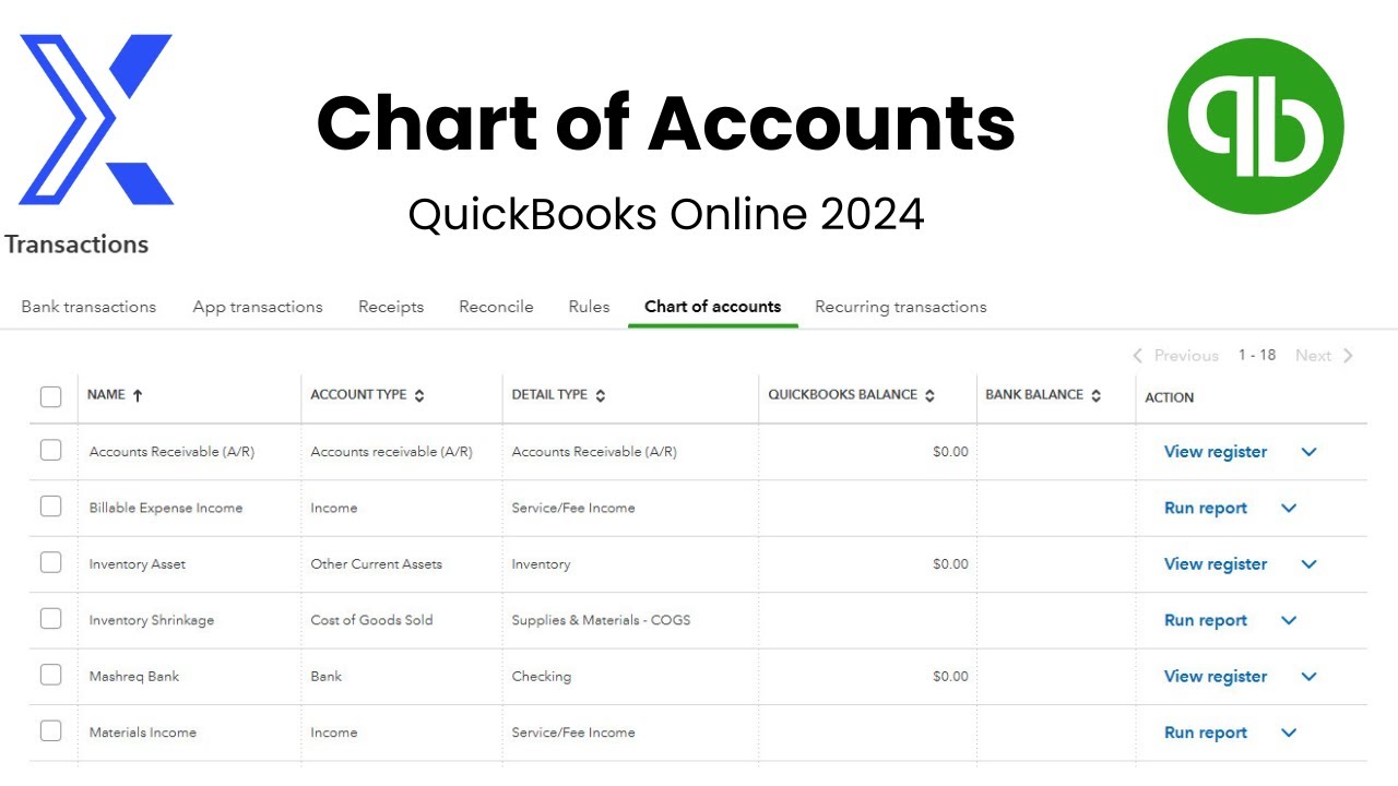 QuickBooks Online 2024: Chart of Accounts (Complete Tutorial) - YouTube